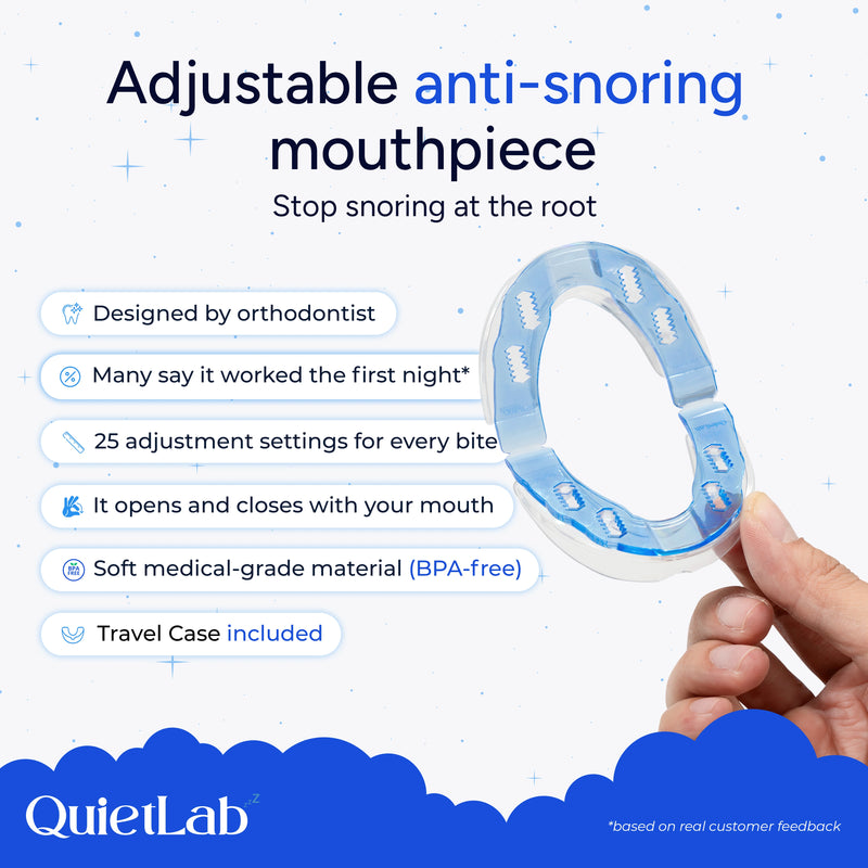 QuietLab Plus® Anti-Snoring Mouthpiece